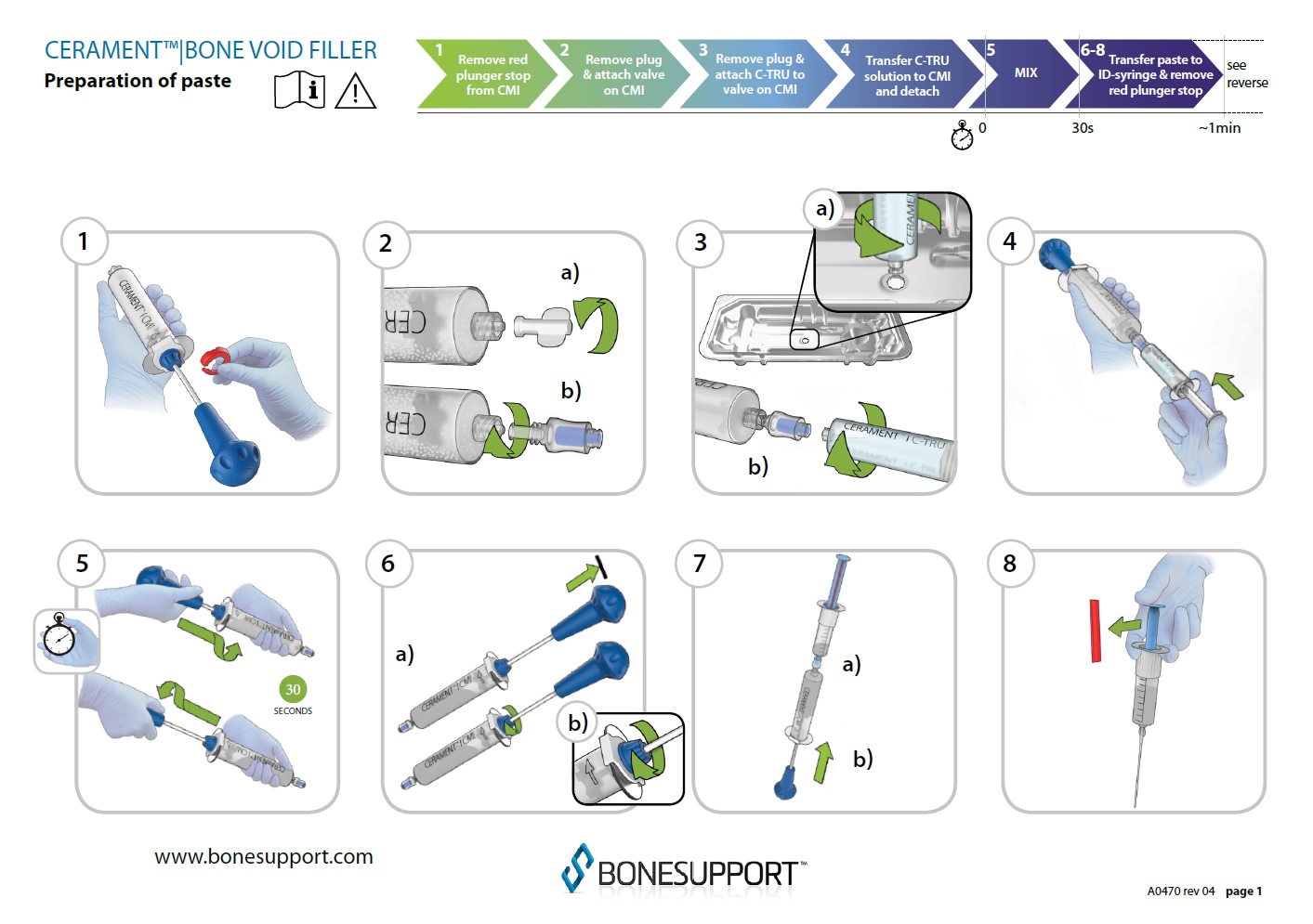 CERAMENT® BONE VOID FILLER - BONESUPPORT