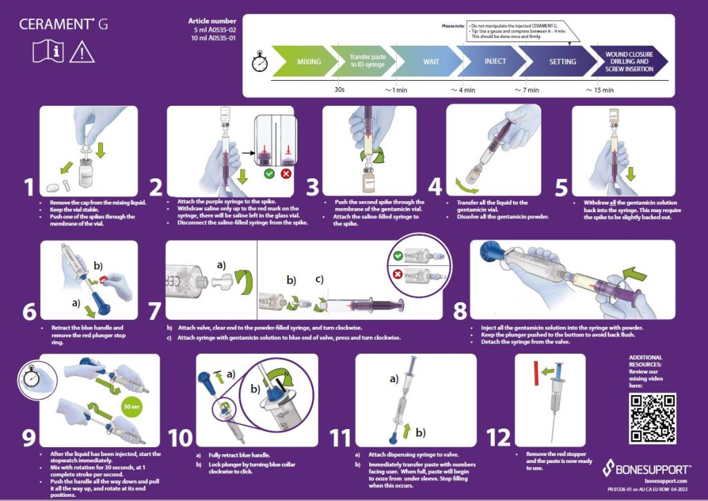 CERAMENT® G - BONESUPPORT