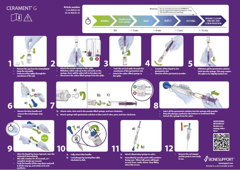 CERAMENT® G - BONESUPPORT