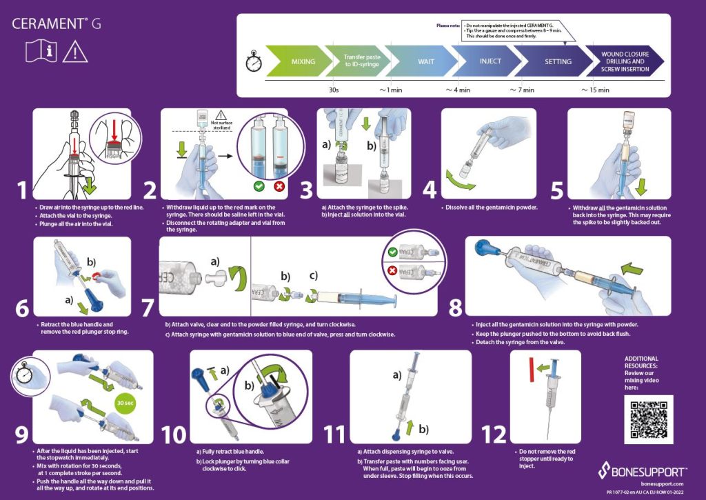 CERAMENT® G - BONESUPPORT