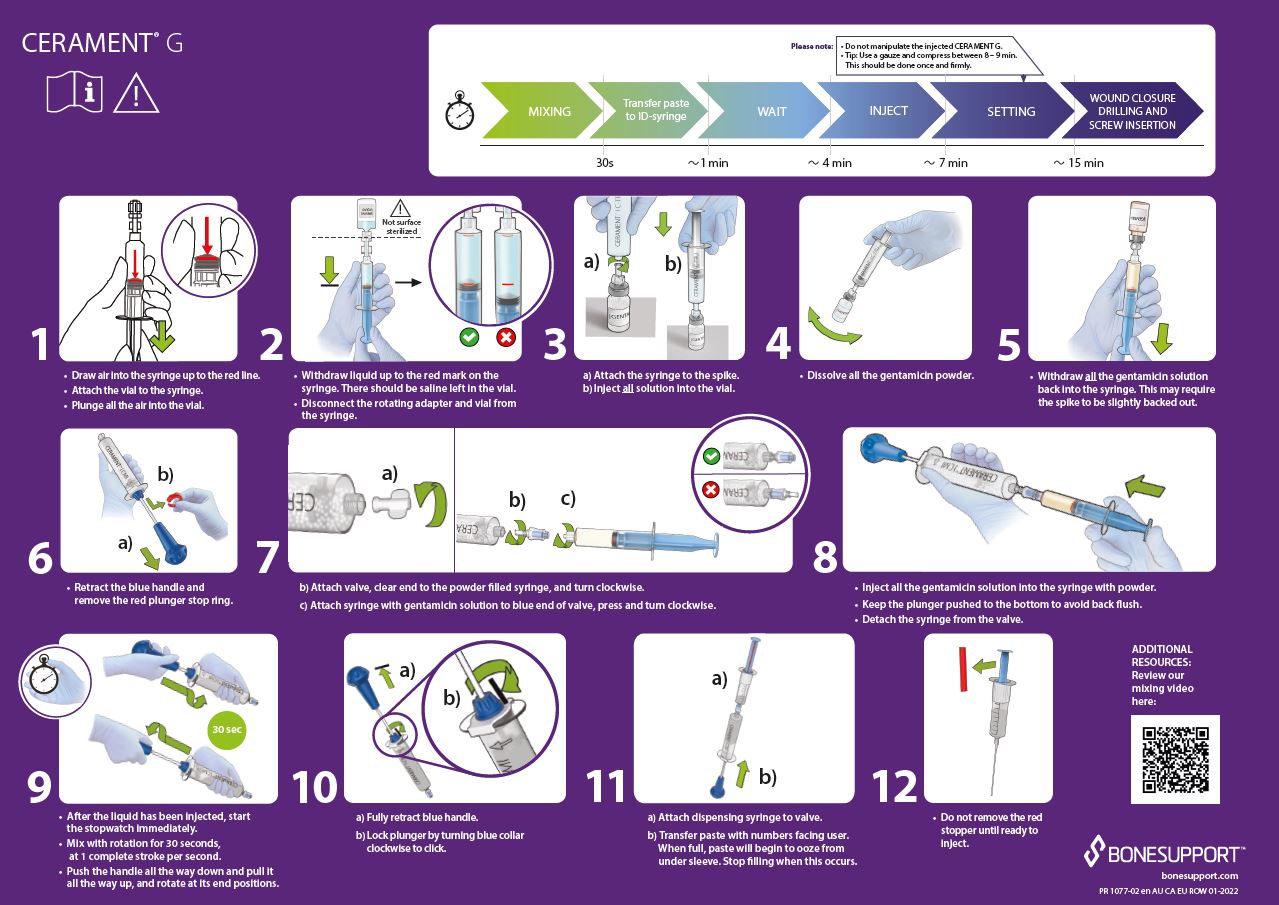 CERAMENT® G - BONESUPPORT