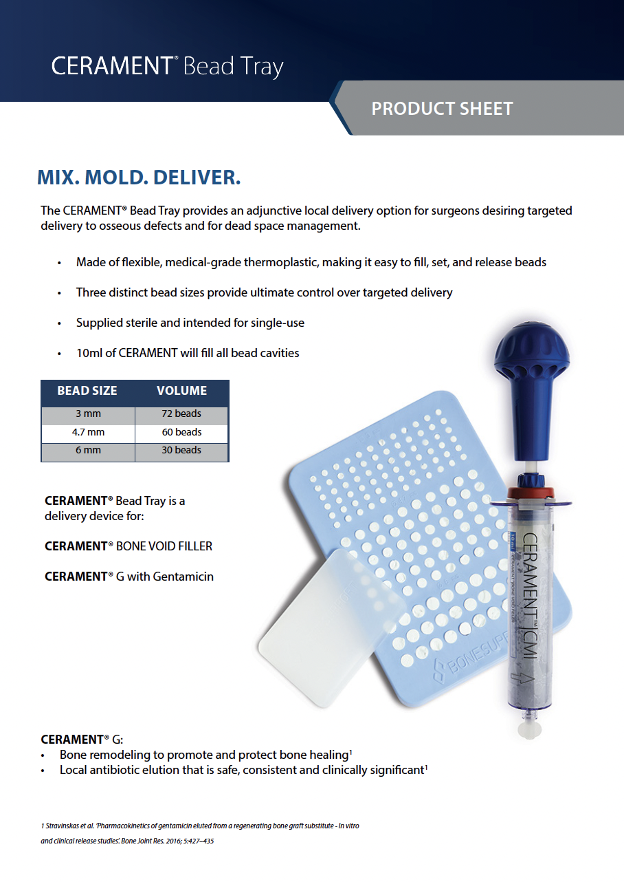 Optional Delivery Devices - BONESUPPORT